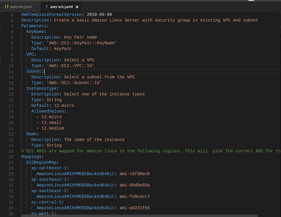 View Indentation Guides In Visual Studio Code Matthewdavis111